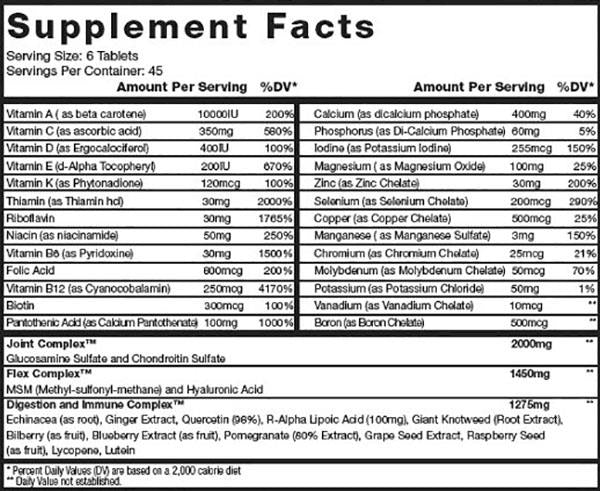 Controlled Labs Orange Triad Canada | xtremeline.ca – Xtremeline ...